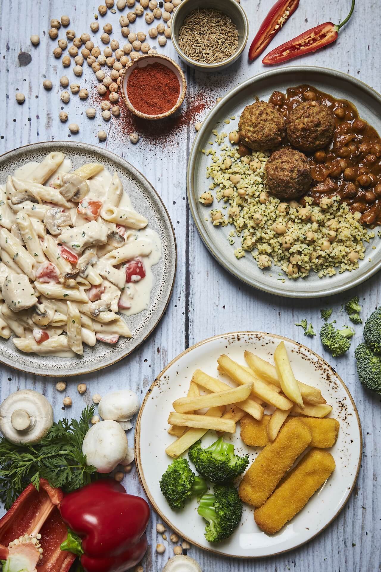 Explore Our Sectors | Cuisine Centre